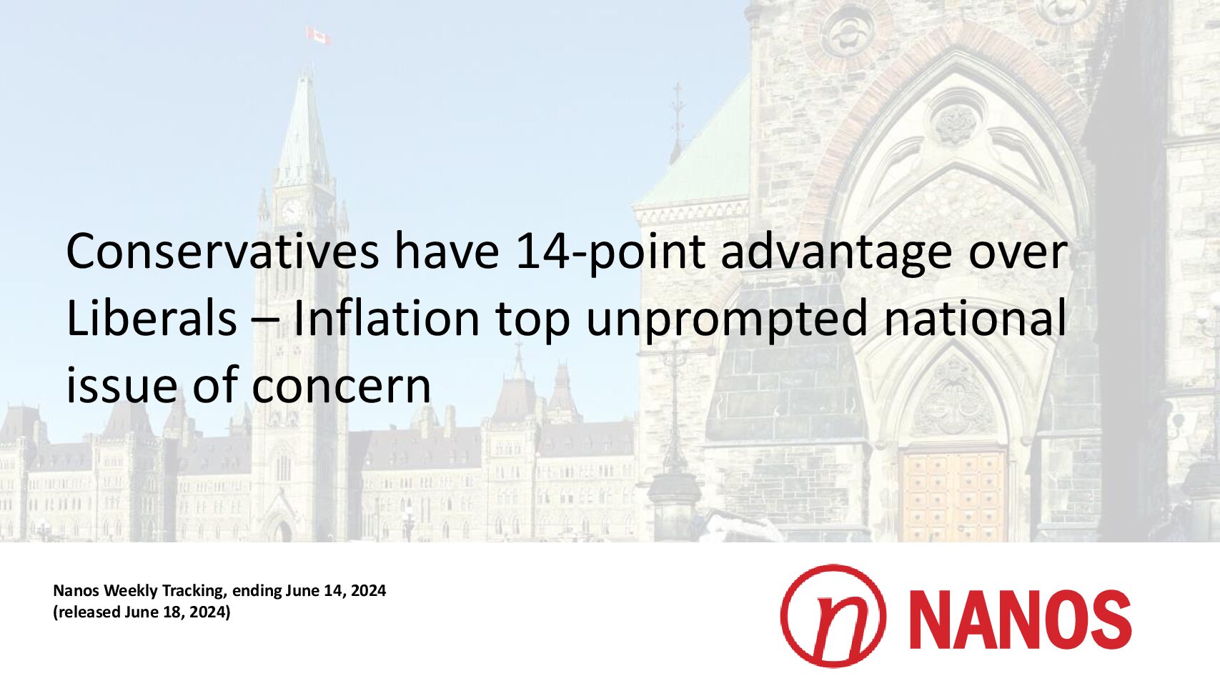 Political Package 2024-06-14 – FOR RELEASE – FR with Tabs – Nanos Research