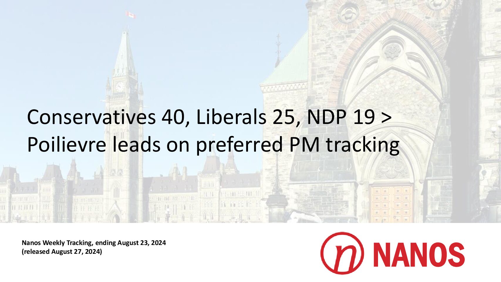 Political Package 2024-08-23 FOR RELEASE – with tabulations – Nanos Research