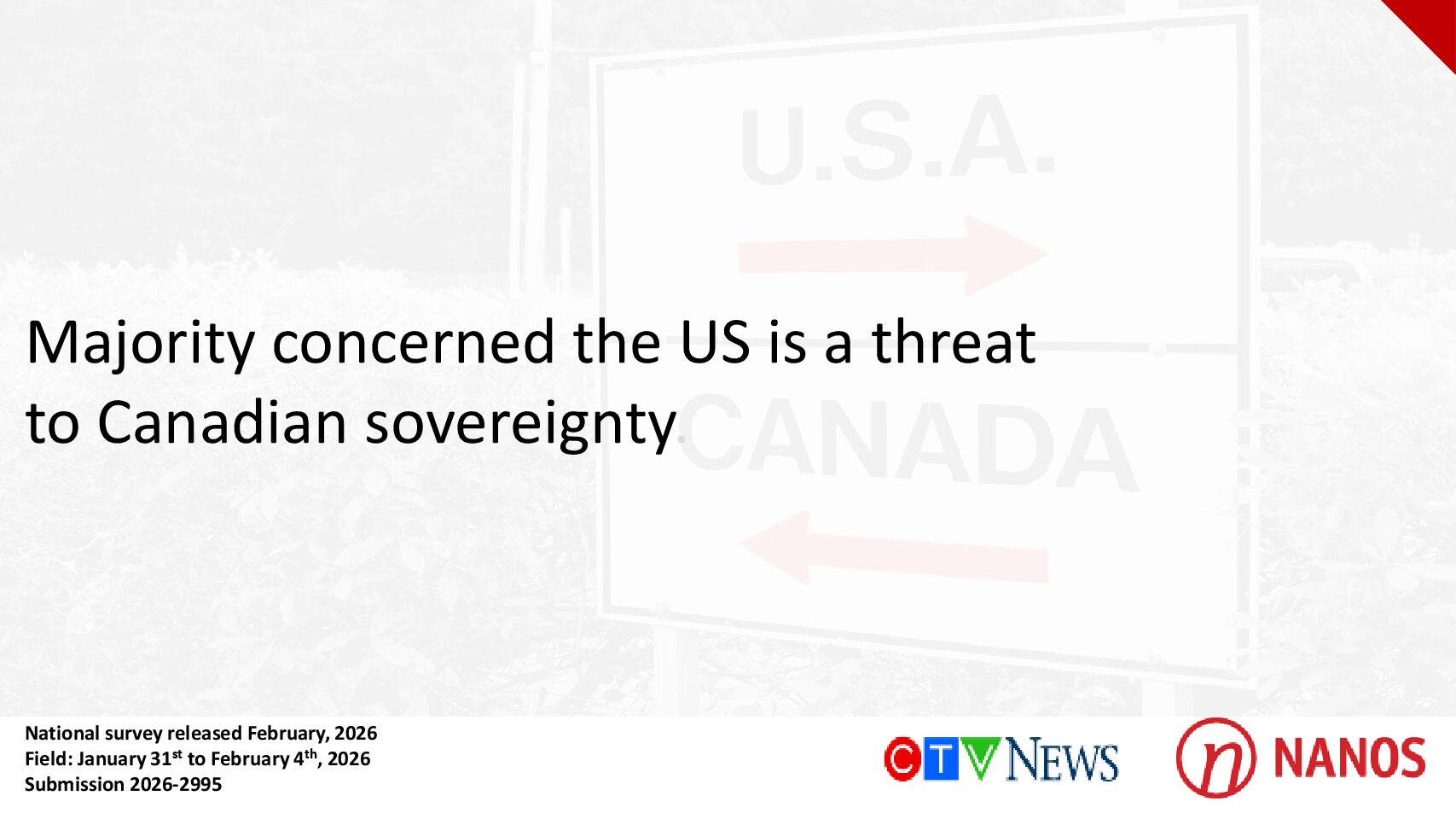 2026-2995 CTV Populated report US – Nanos Research